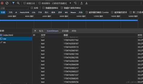 Nodejs 第三十一章（响应头和请求头）nodejs Header Csdn博客