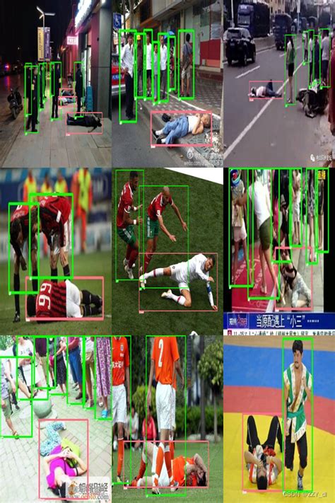 基于yolov8的人员跌倒实时检测系统【训练和系统源码pyside6数据集包运行】人员摔倒检测数据集 Csdn博客