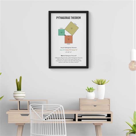 Pythagoras Theorem Poster Geometric Shapes Math Print Digital Download Etsy