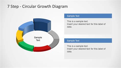 7 Step Circular Growth Diagram For PowerPoint SlideModel