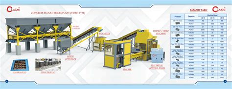 Flow Sheet Diagram For Fly Ash Bricks Block Ash Bricks Inter