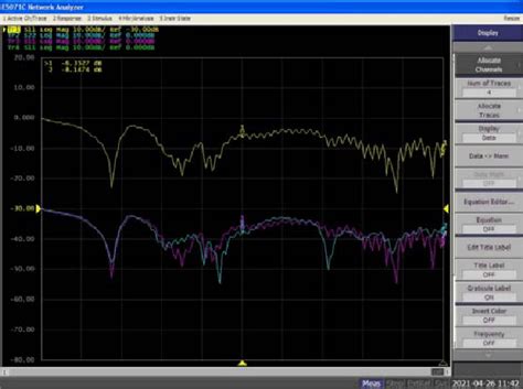 The Measured S Parameters For OPA Download Scientific Diagram