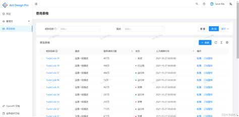 Ant Design Pro V5 自定义侧边栏收缩按钮位置runtimelayoutconfig Csdn博客