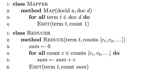 Mapreduce 算法设计－local Aggregationmapreduce设计方法 Csdn博客