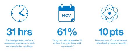 What Is Cloud Collaboration Definition Benefits And Cloud Based Tools Ringcentral Blog Uk