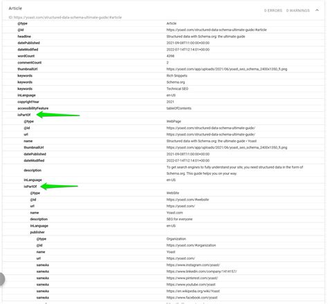 open source software open schema protocol yoast