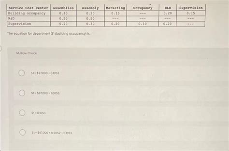 Solved Tb Mc Qu 11 64 Algo The Following Is A System Of