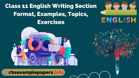 Class 11 English Writing Section Format Examples Topics Exercises