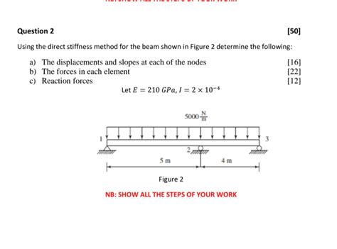 Question 2 Using The Direct Stiffness Method For The Beam Shown In Figure