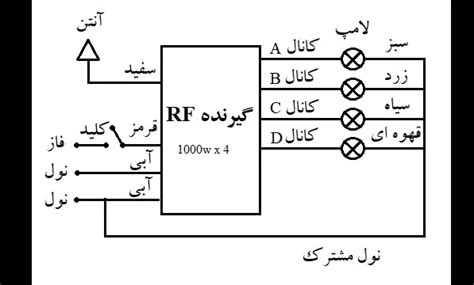آموزش سیم کشی و نصب ریموت کنترل روشنایی 4 کاناله دامتک