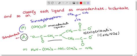 Solvedclassify Each Ligand As Monodentate Bidentate And So On
