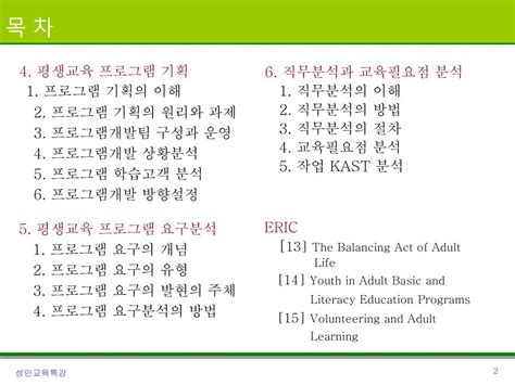 Ppt 평생교육 프로그램 개발의 과정 Powerpoint Presentation Id6019283