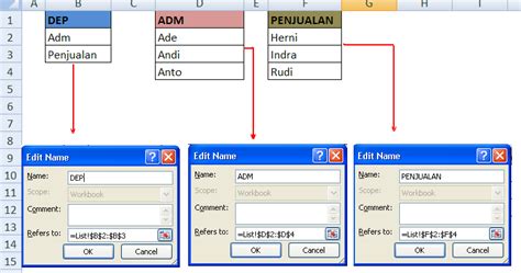 Cara Membuat Dropdown List Bertingkat Dengan Rumus IF Pada Microsoft