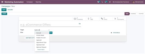 Integration Of The Marketing Modules In Odoo ERP