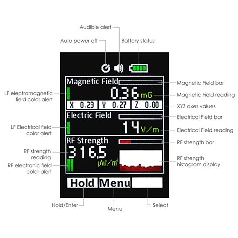 Handheld Multi Field Emfelfrf Field Tester And Gauss Meter W Warning