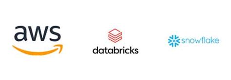 Caas Data Engineering Aws Consulting Gdeca