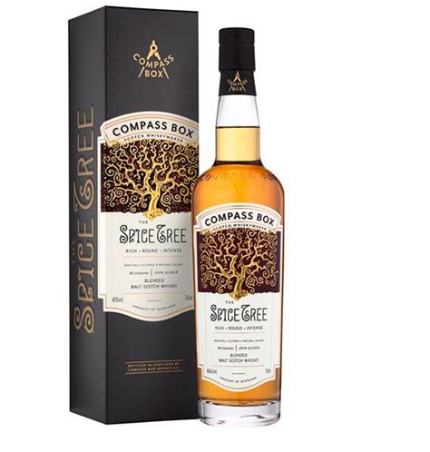 Password Compass Box Landjoker