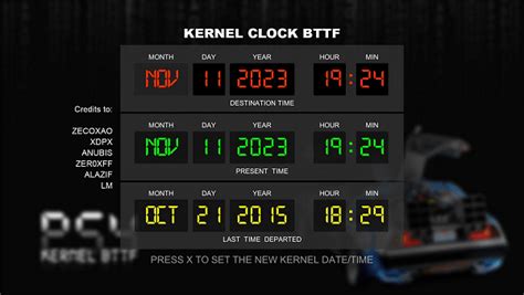 PS Kernel BTTF Kernel Clock Changer Homebrew App By Lapy PSXHAX PSXHACKS