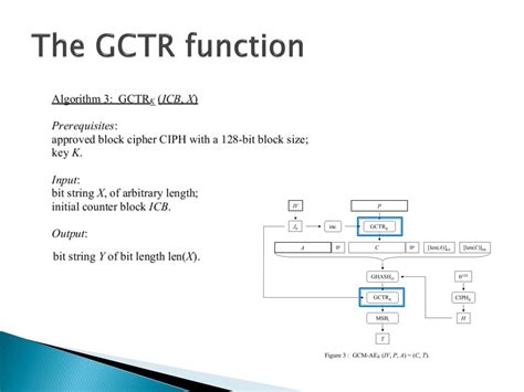 Ppt The Galois Counter Mode Of Operation Gcm Powerpoint Presentation Id 2748070