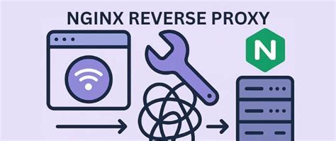 Fixing Websocket Connection Issues With Nginx Reverse Proxy Dev Community