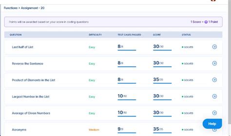 Krishna Priya Rodda On Linkedin Day10 Ccbp Ccbpian Ccbp4 Pythoncoding Pythonprogramming