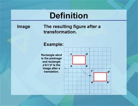 Definition Transformations Image Media4math