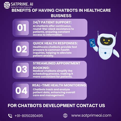 Iot Techinnovation Smarttech Iotdevelopment Futureofbusiness Satprime Ai