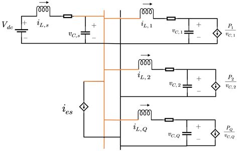 fuzzy resilient control of dc microgrids with constant power loads