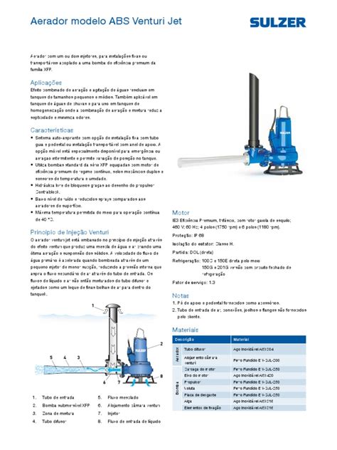 Technical Data Sheet Aerator Type Abs Venturi Jet 60 Hz Metric Brazil