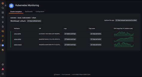 Conheça O Registro Instantâneo Do Kubernetes Com O Kubernetes
