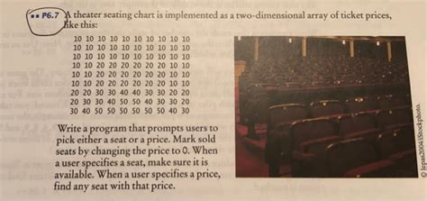 Solved P A Theater Seating Chart Is Implemented As A Chegg