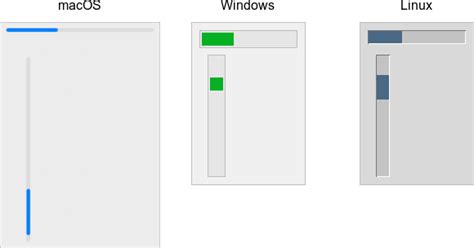 Tkdocs Tutorial More Widgets