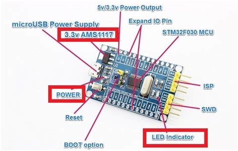stm32f030f4p6 standbymode power consumption stmicroelectronics community
