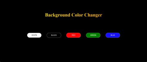 Html Css Javascript Javascript Webdevelopment 100daysofcode