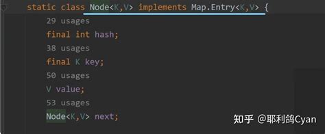 Java Map集合需要学哪些内容一文搞定Map集合体系特点源码分析 知乎
