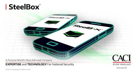 Caci International Inc On Linkedin Secure Usgovernment Sas2021