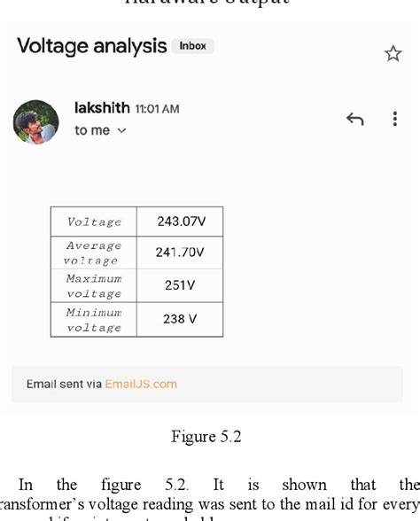 figure 5 2 from real time monitoring system for transformer using iot