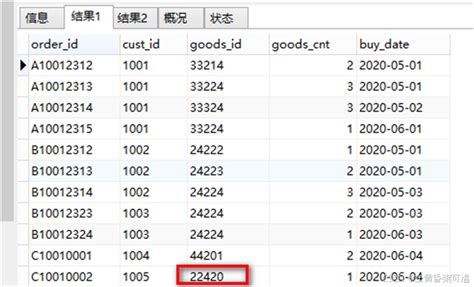 Mysql必会知识精华7（通配符过滤）通配符 Csdn博客