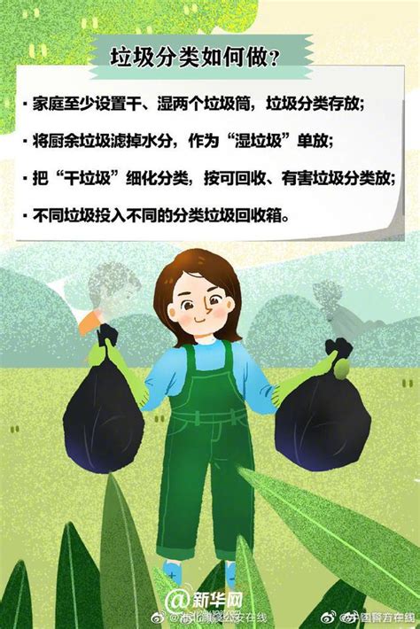 垃圾分類小妙招，北京上海微不同，看看你是個什麼垃圾？ 每日頭條