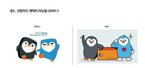 [디자인 이슈] 리뉴얼 캐릭터 사례로 알아보는 캐릭터 디자인의 현대화 트렌드 네이버 블로그