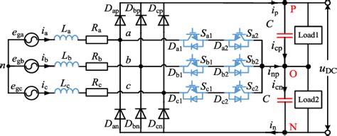 figure 1 from a dc offset reduction of neutral point voltage strategy