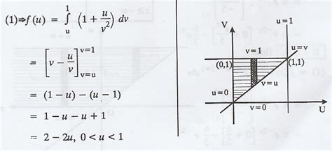 Transformation Of Random Variables