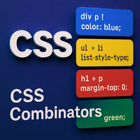 🎯 A Developers Guide To Css Combinators Mastering Relationships Between Elements By Er Raj
