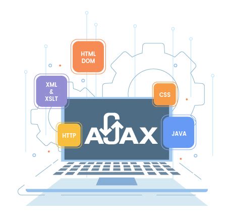 Ajax Development Company Official Gates