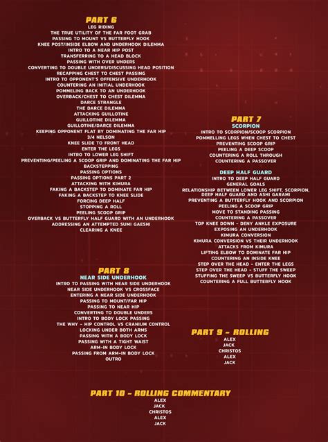 Systematically Attacking The Guard Half Guard Passing By Gordon Ryan Bjj Fanatics