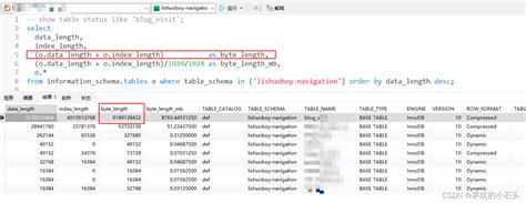 Mysql、oracle 查看表占用空间大小oracle查询表占用空间 Csdn博客