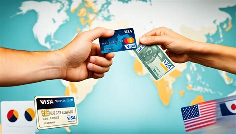 Master Cross Border Transactions For Business Growth