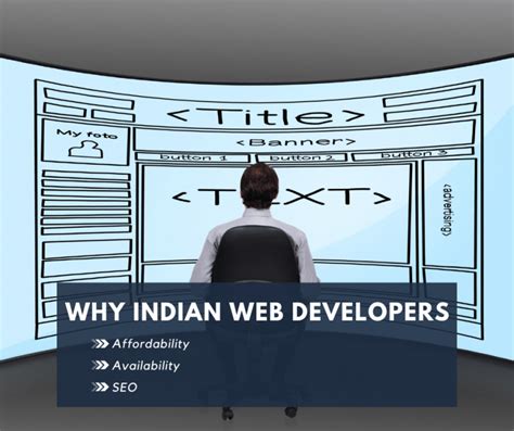 How Much Is The Website Development Cost In India Starts 549 Only Web Development Price In India