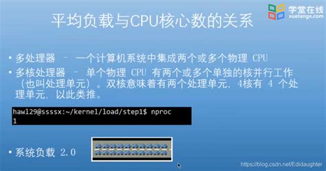 【linux内核分析与应用 陈莉君】工程实践 基于内核模块的负载监控 3 5工程实践 基于内核模块的负载监控 csdn博客