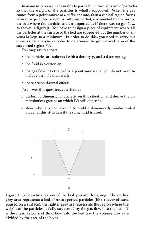 Solved In Many Situations It Is Desirable To Pass A Fluid Chegg